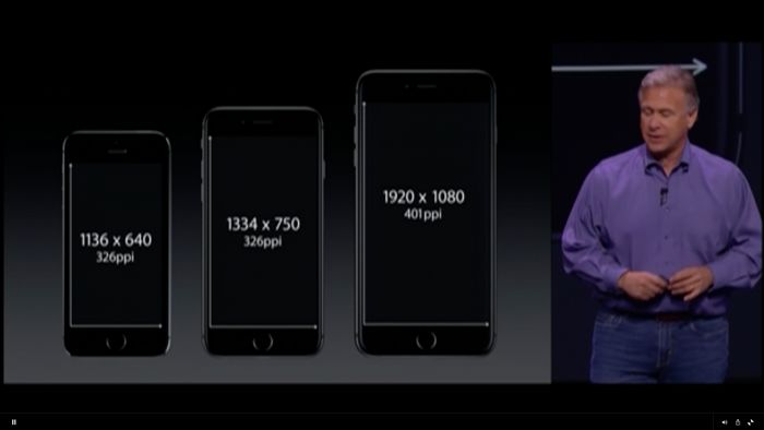 iPhone 6 : date de sortie, prix et fiche technique