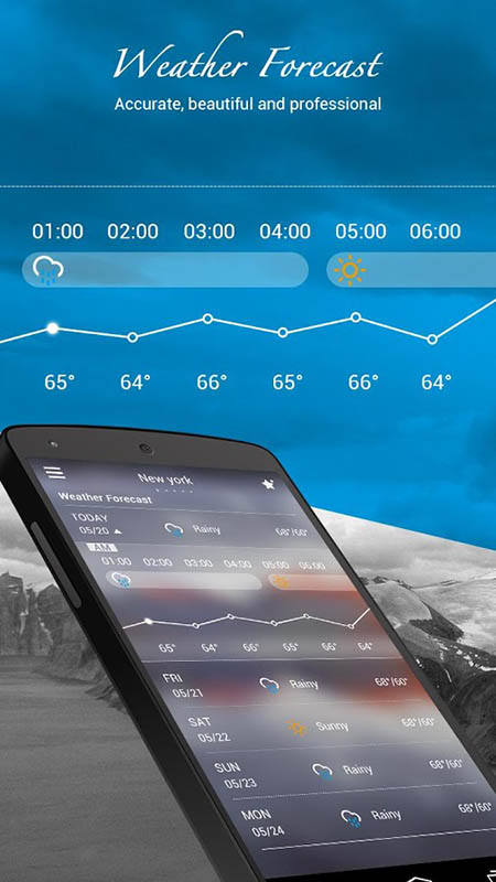 Meilleurs widgets météo Android : notre top à télécharger