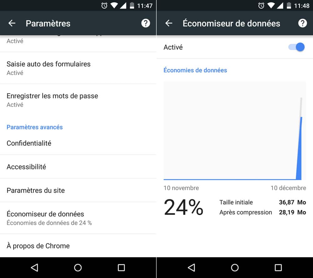 Comment réduire votre consommation de data sur Android
