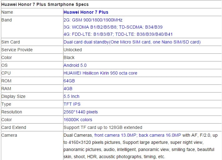 Le Honor 7 Plus se dévoile par une fiche technique et une vidéo de ...