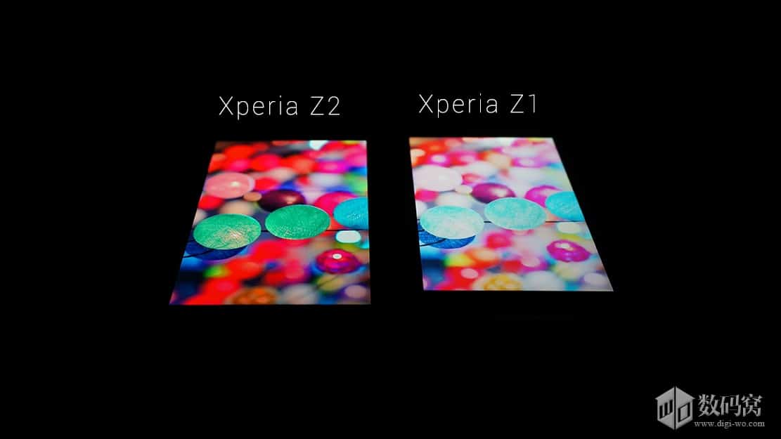 Écran de smartphones : LCD IPS, AMOLED, Définition, Résolution, tout savoir