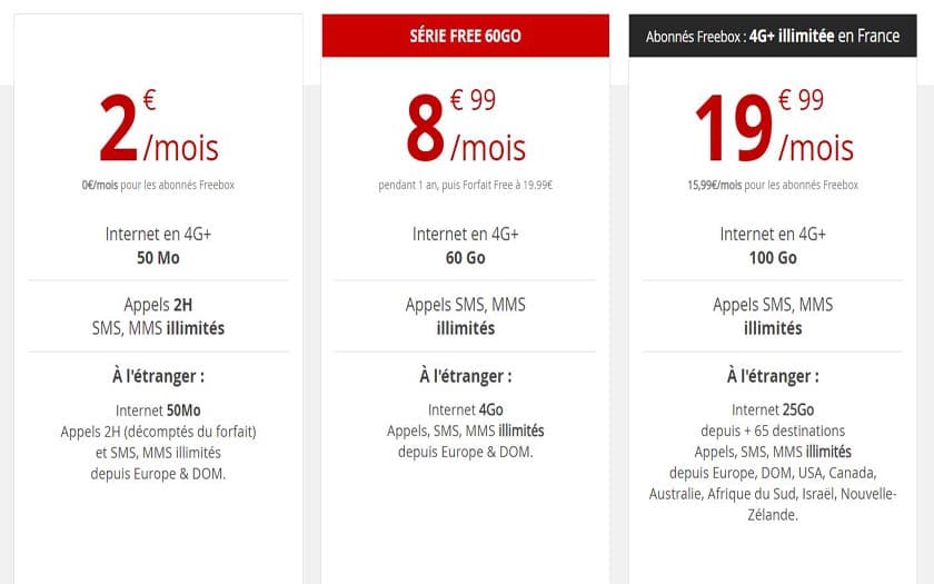 Free Mobile augmente encore la data de son forfait à 8,99€