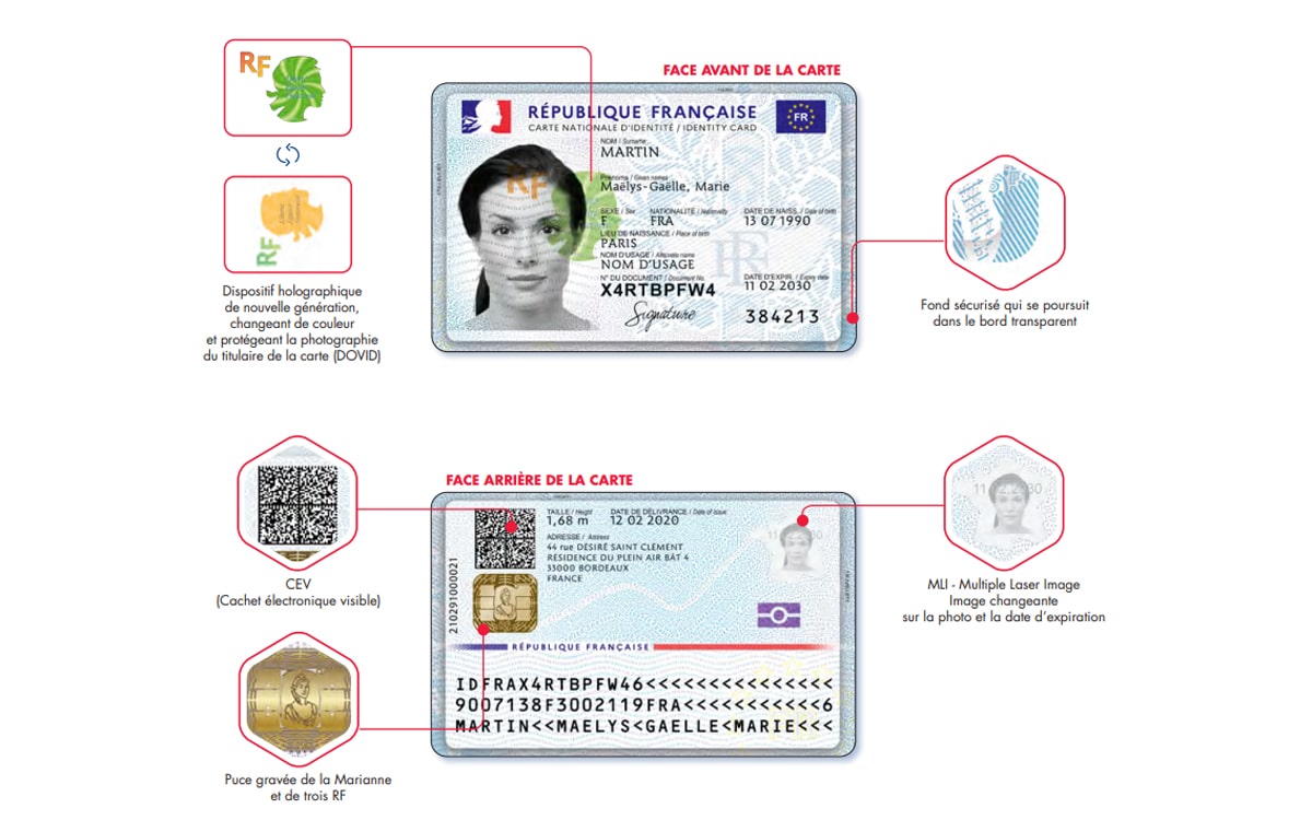 Carte d'identité numérique : avantages, comment l'obtenir, date de ...