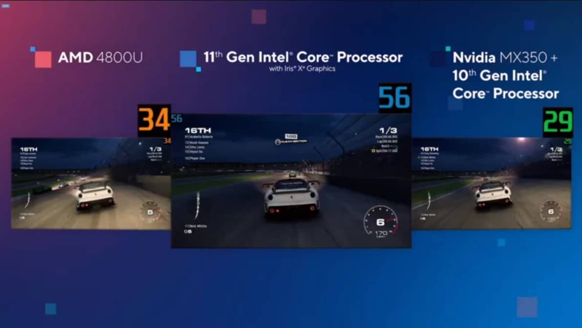 Intel Rocket Lake-S : prix, fiche technique, tout savoir sur la 11e génération de processeurs