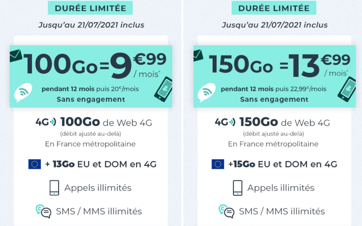 Forfait mobile pas cher : 100 Go à 9,99 € et 150 Go à 13,99 € chez Cdiscount
