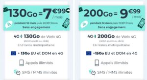 Forfait mobile pas cher : 130 Go à 7,99 € et 200 Go à 9,99 € chez Cdiscount