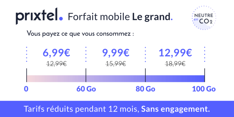 Forfait mobile : profitez de 20Go d'Internet mobile pour moins de 5€ par mois