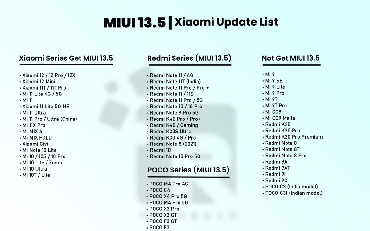 MIUI 13.5 : smartphones compatibles, nouveautés, voici les premières infos sur la surcouche de ...
