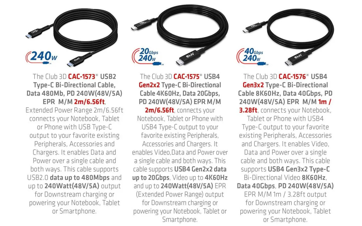 Les premiers câbles USB Type-C 240W apparaissent sur la toile
