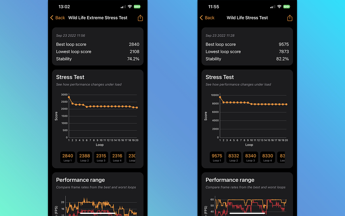 Test iPhone 14 : notre avis complet sur le nouveau smartphone d'Apple