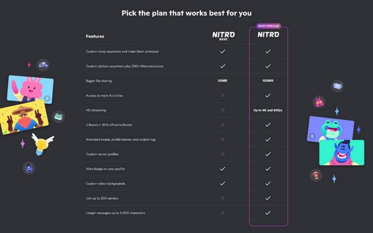 Discord lance un abonnement Nitro Basic moins cher et prend enfin en ...