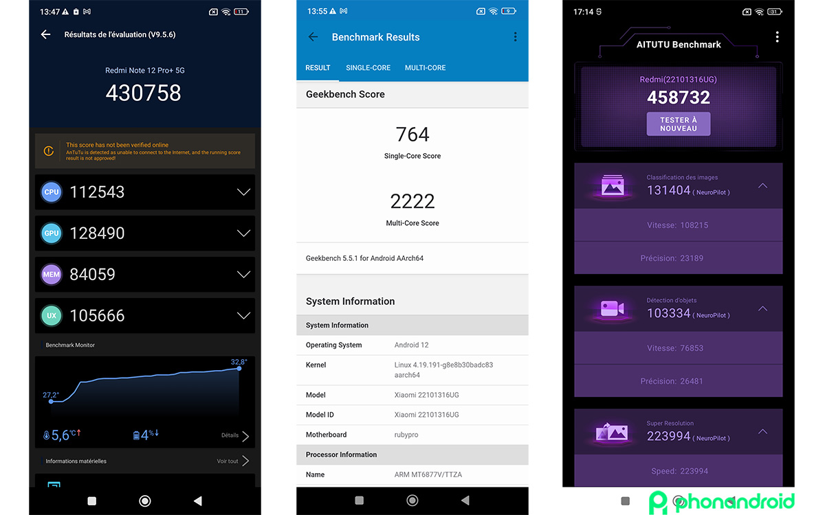 Test Redmi Note 12 Pro+ 5G : notre avis complet sur le smartphone de ...