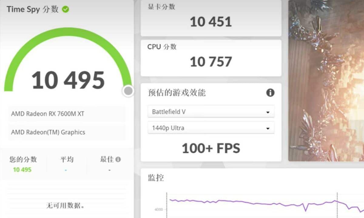 AMD RX 7600M XT : les premiers tests montrent qu'elle surpasse une RTX ...