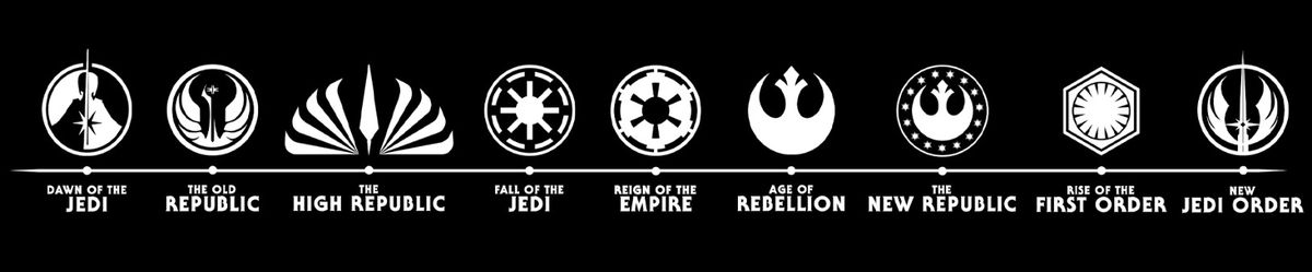 Star Wars The Acolyte : date de sortie, histoire, casting, tout savoir ...
