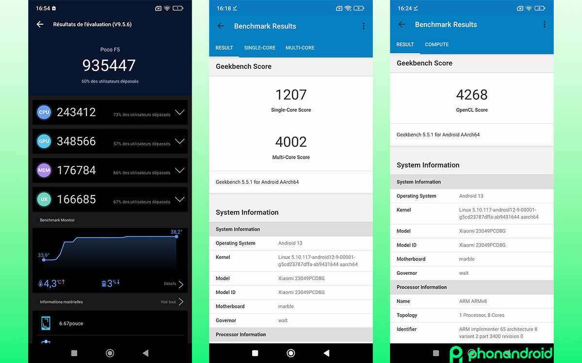 Test Xiaomi Poco F5 : notre avis complet sur le smartphone à moins de ...