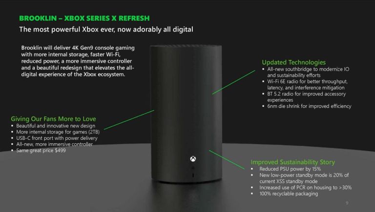 Une nouvelle Xbox Series X bientôt lancée, voici les premières images ...
